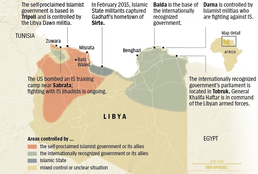 What's the Goal in Libya? :: Daniel Pipes