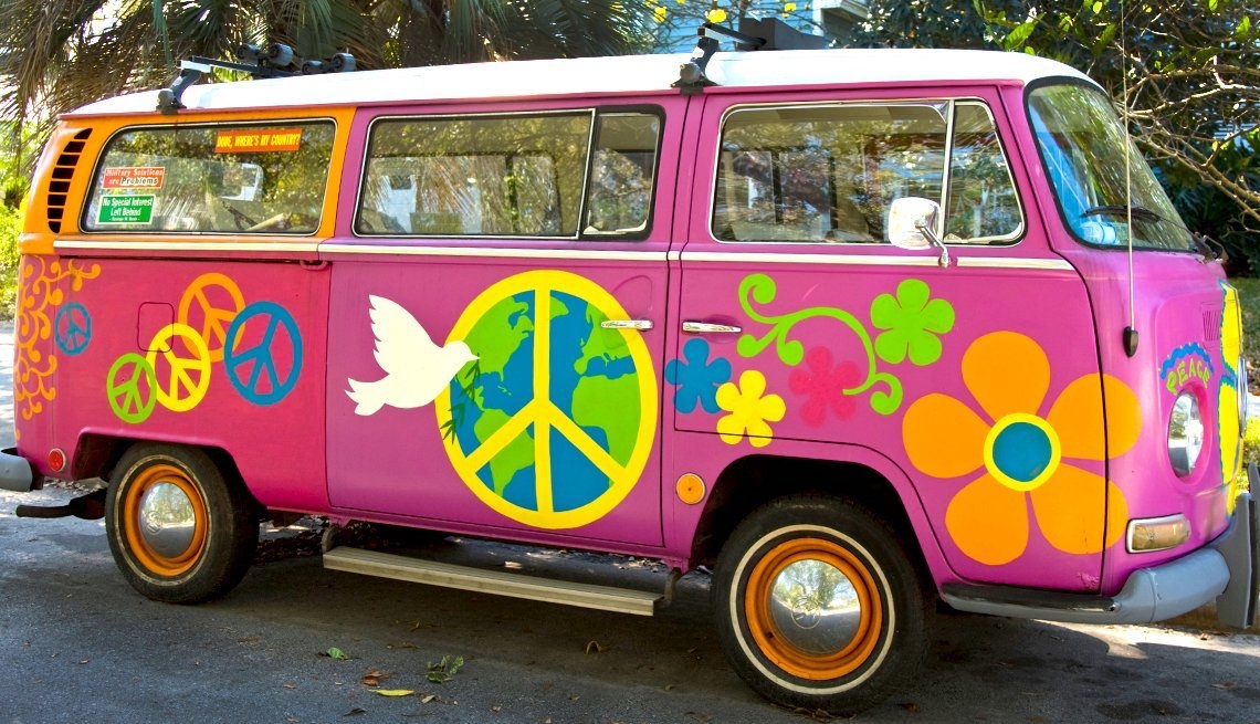 2020's Biggest Hits at DanielPipes.org :: Daniel Pipes